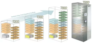 Spectra T680 - Spectra Logic